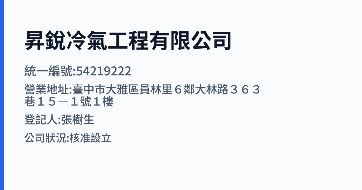 昇銳冷氣工程有限公司 - 統編 54219222(臺中市) 公司登記資料與營業項目詳細圖表