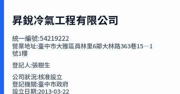 昇銳冷氣工程有限公司的照片-統編 54219222(臺中市) 公司登記資料與營業項目詳細圖表
