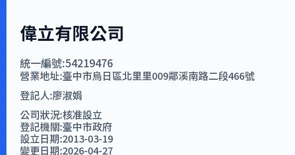 偉立有限公司的照片-統編 54219476(臺中市) 公司登記資料與營業項目詳細圖表