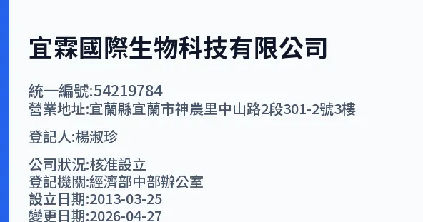 宜霖國際生物科技有限公司的照片-統編 54219784(宜蘭縣) 公司登記資料與營業項目詳細圖表