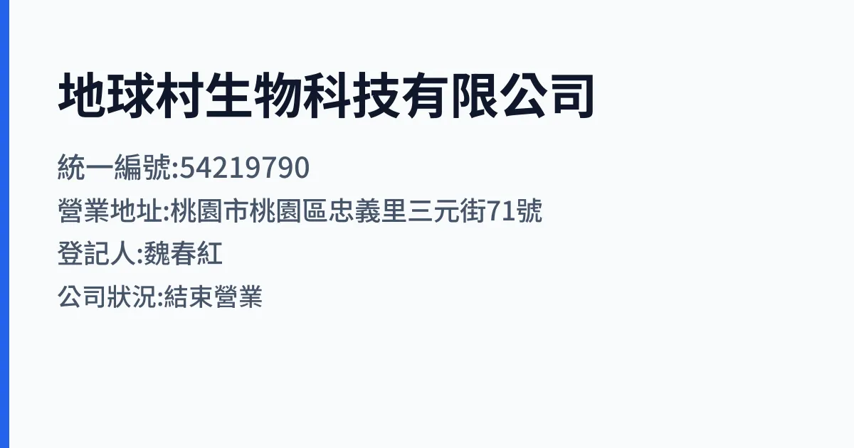 地球村生物科技有限公司 - 統編 54219790(桃園市) 公司登記資料與營業項目詳細圖表