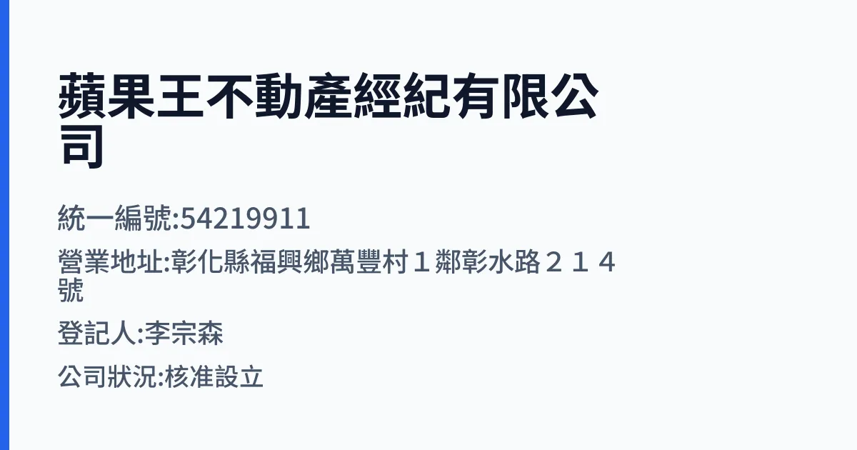 蘋果王不動產經紀有限公司 - 統編 54219911(彰化縣) 公司登記資料與營業項目詳細圖表