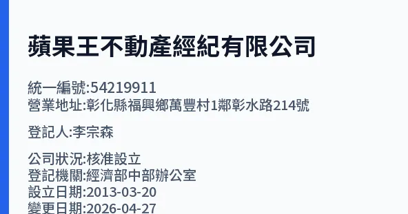 蘋果王不動產經紀有限公司的照片-統編 54219911(彰化縣) 公司登記資料與營業項目詳細圖表