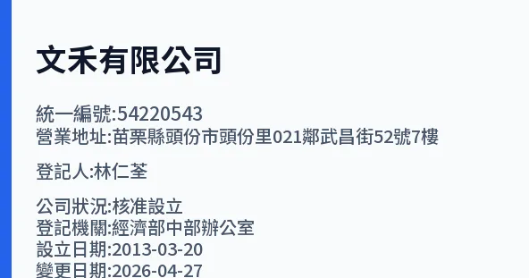 文禾有限公司的照片-統編 54220543(苗栗縣) 公司登記資料與營業項目詳細圖表