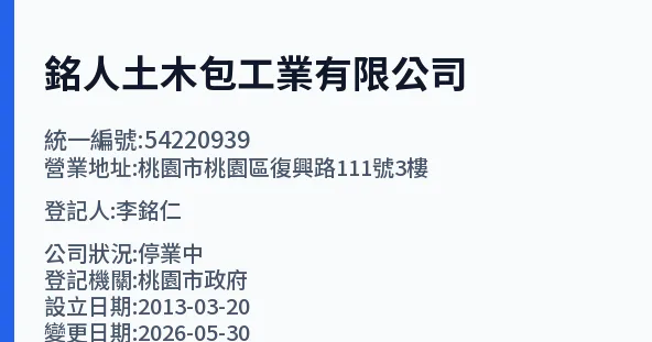 銘人土木包工業有限公司的照片-統編 54220939(桃園市) 公司登記資料與營業項目詳細圖表
