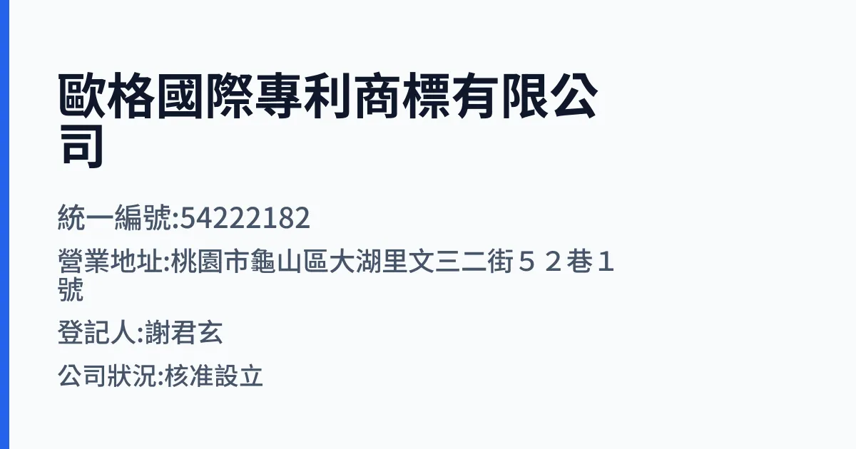 歐格國際專利商標有限公司 - 統編 54222182（桃園市） 公司登記資料與營業項目詳細圖表