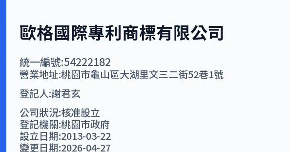 歐格國際專利商標有限公司的照片-統編 54222182(桃園市) 公司登記資料與營業項目詳細圖表