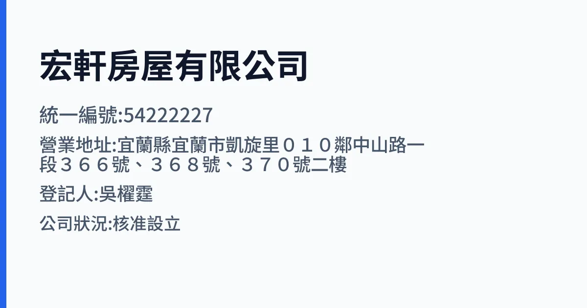 宏軒房屋有限公司 - 統編 54222227(宜蘭縣) 公司登記資料與營業項目詳細圖表