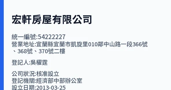 宏軒房屋有限公司的照片-統編 54222227(宜蘭縣) 公司登記資料與營業項目詳細圖表