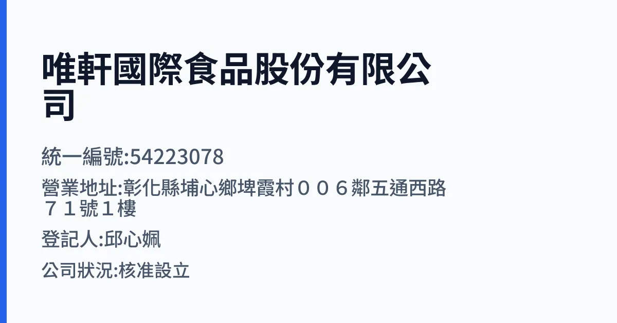 唯軒國際食品股份有限公司 - 統編 54223078(彰化縣) 公司登記資料與營業項目詳細圖表