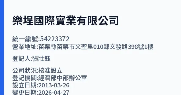 樂埕國際實業有限公司的照片-統編 54223372(苗栗縣) 公司登記資料與營業項目詳細圖表