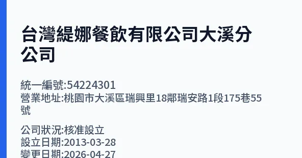 台灣緹娜餐飲有限公司大溪分公司的照片-統編 54224301(桃園市) 公司登記資料與營業項目詳細圖表