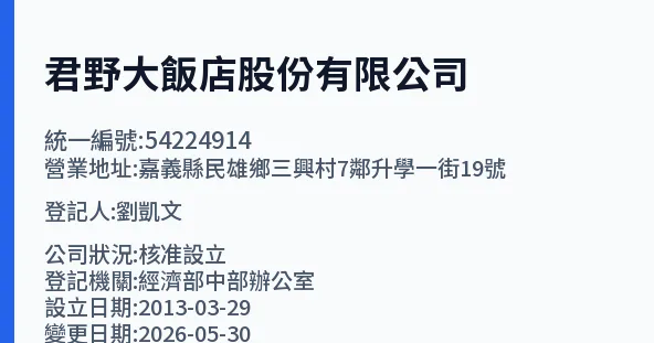 君野大飯店股份有限公司的照片-統編 54224914(嘉義縣) 公司登記資料與營業項目詳細圖表
