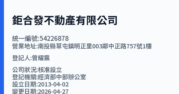 鉅合發不動產有限公司的照片-統編 54226878(南投縣) 公司登記資料與營業項目詳細圖表