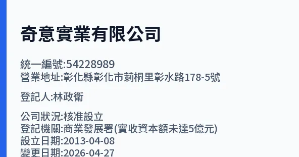 奇意實業有限公司的照片-統編 54228989(彰化縣) 公司登記資料與營業項目詳細圖表