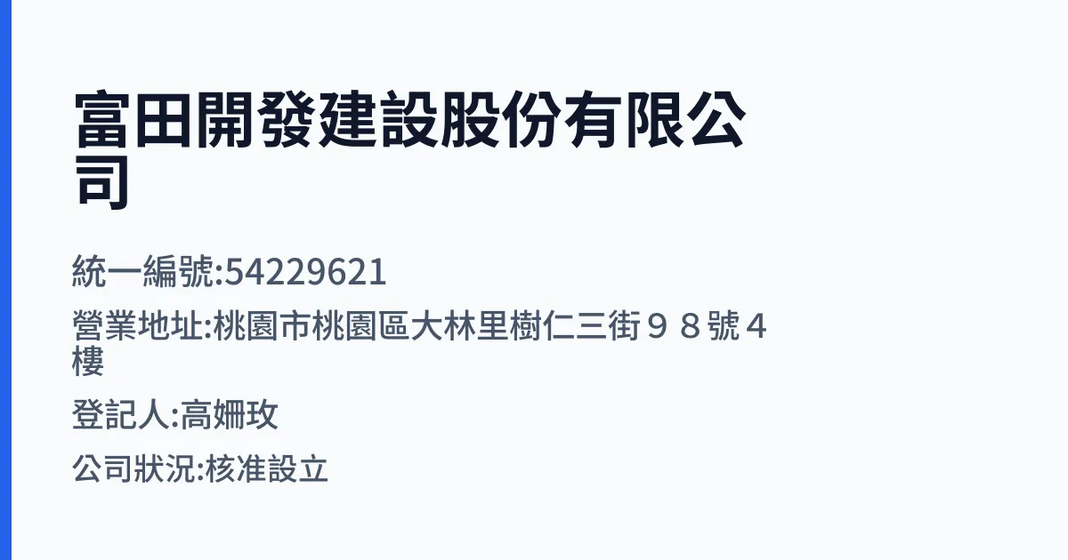 富田開發建設股份有限公司 - 統編 54229621(桃園市) 公司登記資料與營業項目詳細圖表