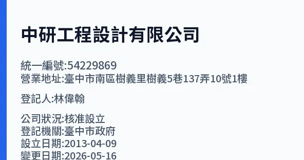 中研工程設計有限公司的照片-統編 54229869(臺中市) 公司登記資料與營業項目詳細圖表