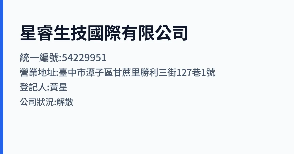星睿生技國際有限公司 - 統編 54229951(臺中市) 公司登記資料與營業項目詳細圖表