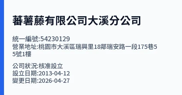 蕃薯藤有限公司大溪分公司的照片-統編 54230129(桃園市) 公司登記資料與營業項目詳細圖表