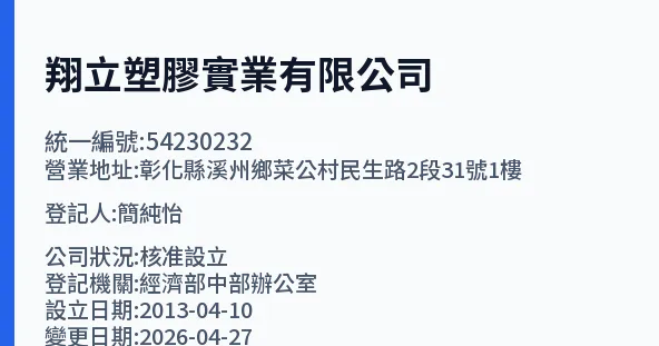 翔立塑膠實業有限公司的照片-統編 54230232(彰化縣) 公司登記資料與營業項目詳細圖表