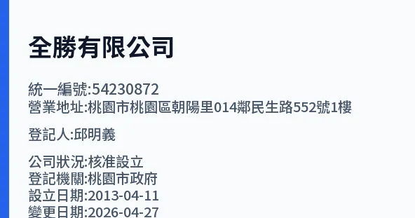 全勝有限公司的照片-統編 54230872(桃園市) 公司登記資料與營業項目詳細圖表
