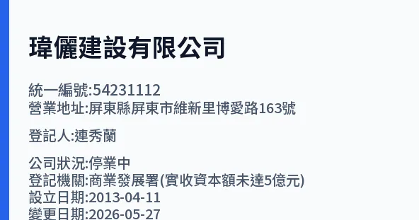 瑋儷建設有限公司的照片-統編 54231112(屏東縣) 公司登記資料與營業項目詳細圖表