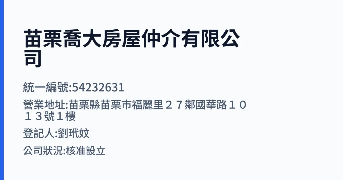 苗栗喬大房屋仲介有限公司 - 統編 54232631(苗栗縣) 公司登記資料與營業項目詳細圖表