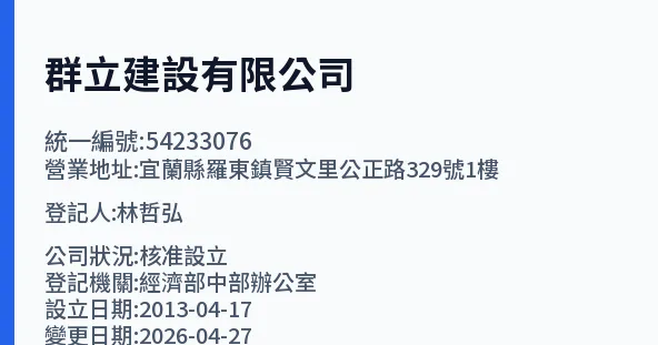 群立建設有限公司的照片-統編 54233076(宜蘭縣) 公司登記資料與營業項目詳細圖表
