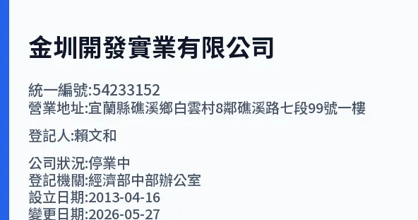 金圳開發實業有限公司的照片-統編 54233152(宜蘭縣) 公司登記資料與營業項目詳細圖表