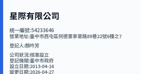 星際有限公司的照片-統編 54233646(臺中市) 公司登記資料與營業項目詳細圖表
