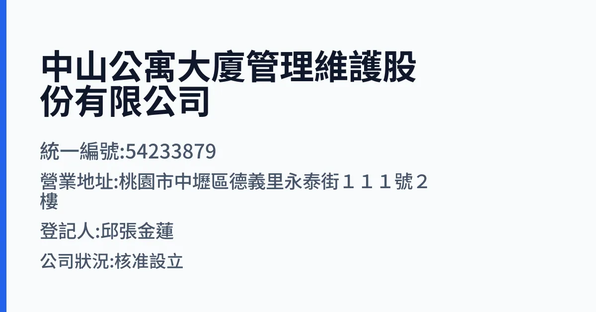 中山公寓大廈管理維護股份有限公司 - 統編 54233879（桃園市） 公司登記資料與營業項目詳細圖表