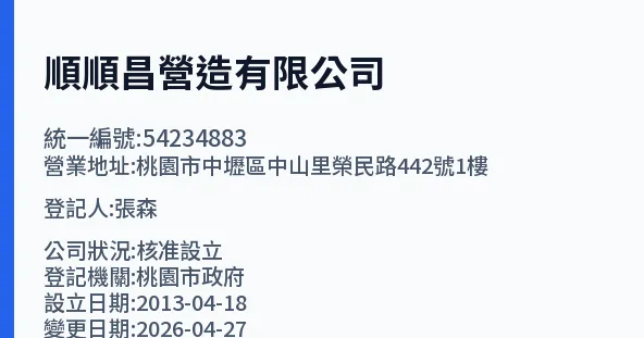 順順昌營造有限公司的照片-統編 54234883(桃園市) 公司登記資料與營業項目詳細圖表
