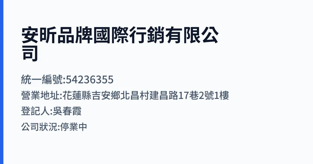 安昕品牌國際行銷有限公司 - 統編 54236355(花蓮縣) 公司登記資料與營業項目詳細圖表