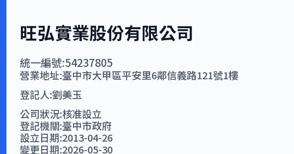 旺弘實業股份有限公司的照片-統編 54237805(臺中市) 公司登記資料與營業項目詳細圖表