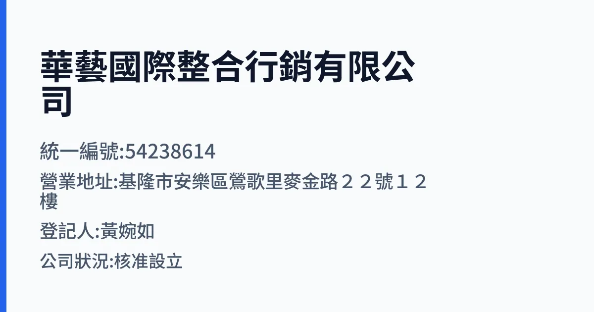 華藝國際整合行銷有限公司 - 統編 54238614(基隆市) 公司登記資料與營業項目詳細圖表