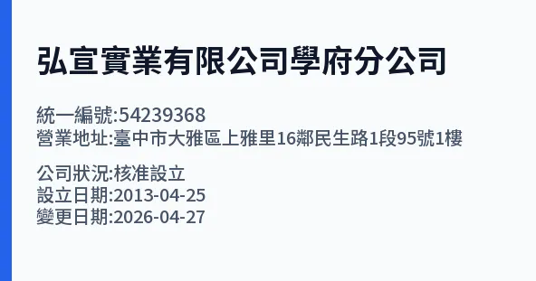 弘宣實業有限公司學府分公司的照片-統編 54239368(臺中市) 公司登記資料與營業項目詳細圖表