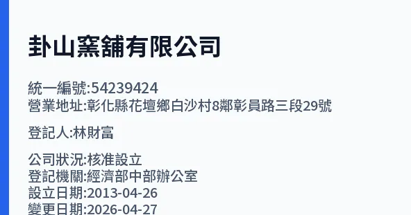卦山窯舖有限公司的照片-統編 54239424(彰化縣) 公司登記資料與營業項目詳細圖表