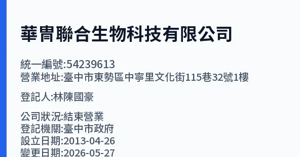華冑聯合生物科技有限公司的照片-統編 54239613(臺中市) 公司登記資料與營業項目詳細圖表