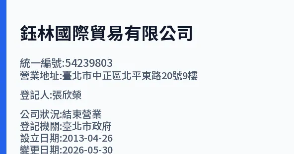 鈺林國際貿易有限公司的照片-統編 54239803(臺北市) 公司登記資料與營業項目詳細圖表