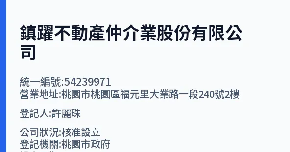 鎮躍不動產仲介業股份有限公司的照片-統編 54239971(桃園市) 公司登記資料與營業項目詳細圖表