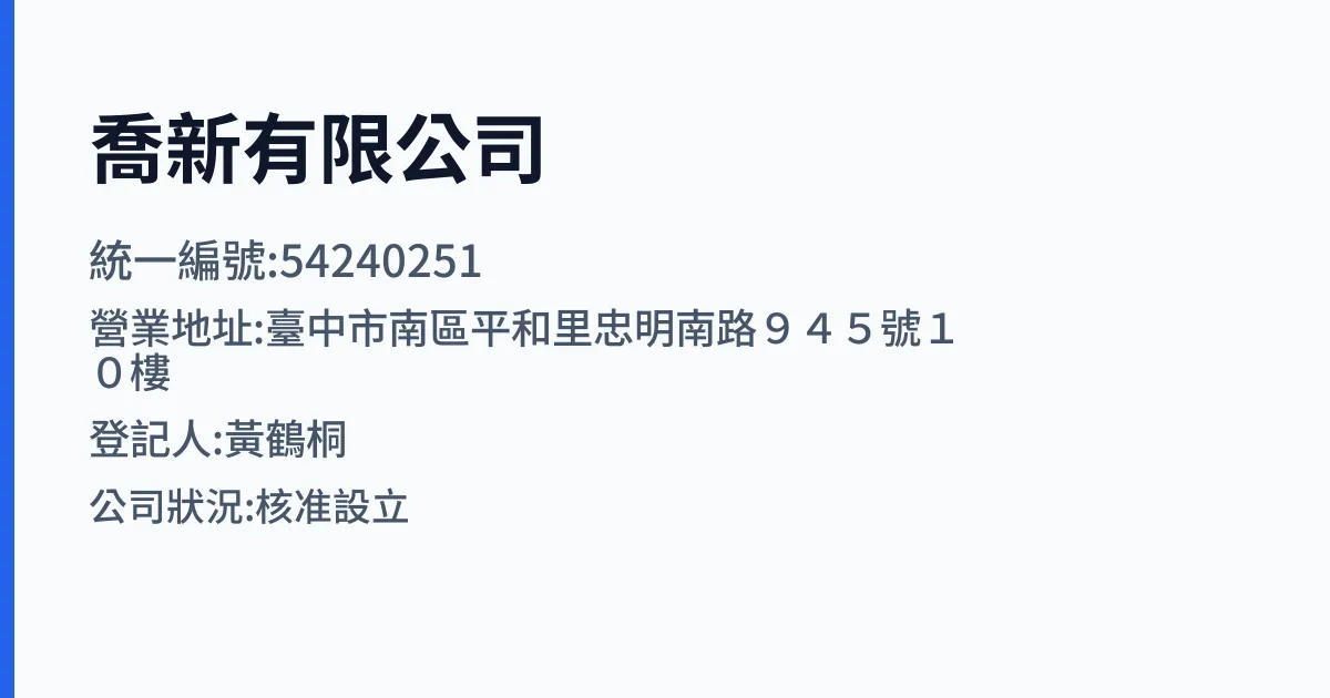 喬新有限公司 - 統編 54240251(臺中市) 公司登記資料與營業項目詳細圖表