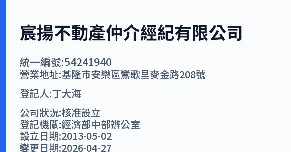 宸揚不動產仲介經紀有限公司的照片-統編 54241940(基隆市) 公司登記資料與營業項目詳細圖表