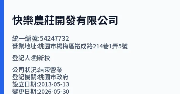 快樂農莊開發有限公司的照片-統編 54247732(桃園市) 公司登記資料與營業項目詳細圖表
