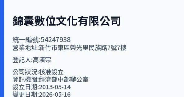 錦囊數位文化有限公司的照片-統編 54247938(新竹市) 公司登記資料與營業項目詳細圖表