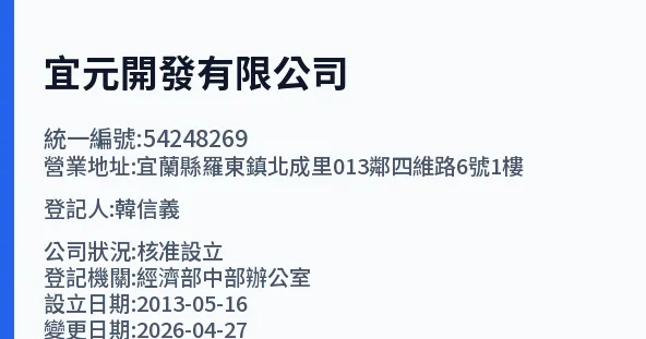宜元開發有限公司的照片-統編 54248269(宜蘭縣) 公司登記資料與營業項目詳細圖表