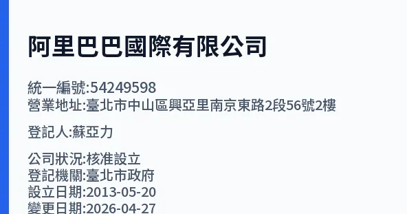 阿里巴巴國際有限公司的照片-統編 54249598(臺北市) 公司登記資料與營業項目詳細圖表