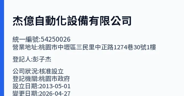 杰億自動化設備有限公司的照片-統編 54250026(桃園市) 公司登記資料與營業項目詳細圖表