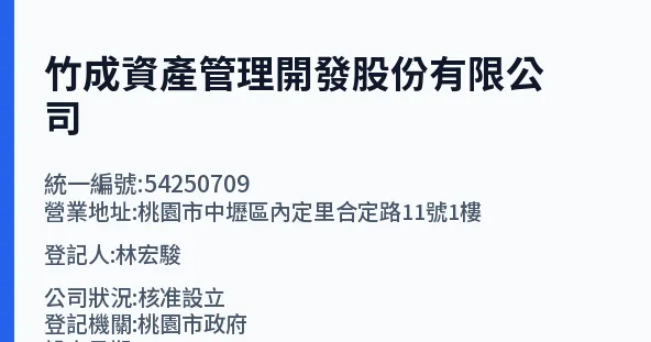 竹成資產管理開發股份有限公司的照片-統編 54250709(桃園市) 公司登記資料與營業項目詳細圖表