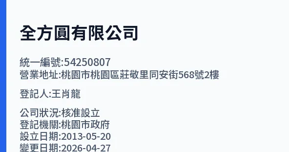 全方圓有限公司的照片-統編 54250807(桃園市) 公司登記資料與營業項目詳細圖表