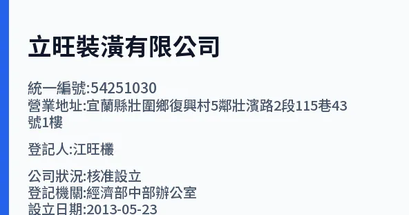 立旺裝潢有限公司的照片-統編 54251030(宜蘭縣) 公司登記資料與營業項目詳細圖表